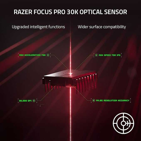 Беспроводная игровая мышь Razer DeathAdder V3 Pro HyperSpeed