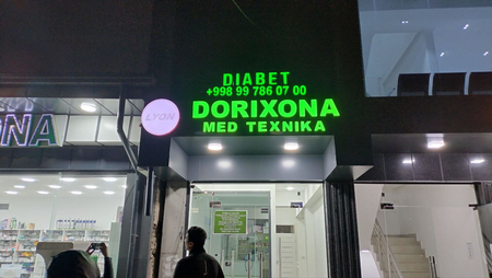 НАРУЖНАЯ РЕКЛАМА  буква. Баннер.