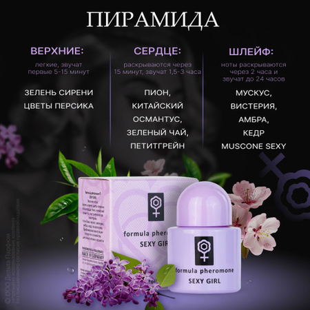 Formula imtim feramon