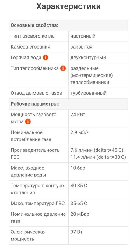 Срочно продается Газовый  котел Vaillant turboTEC pro VUW INT 242/3-3