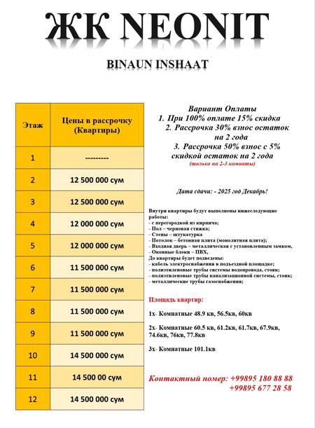 Новостройка ЖК NEONIT 60,5кв 2 ком на рассрочку