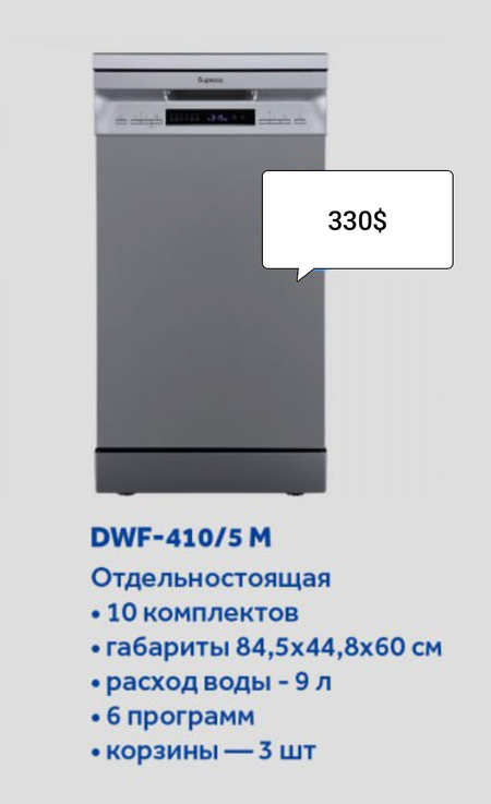 Посудомойка Бирюса NEW 2024