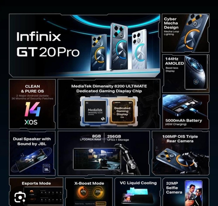 Infinix gt 20 pro 16/256