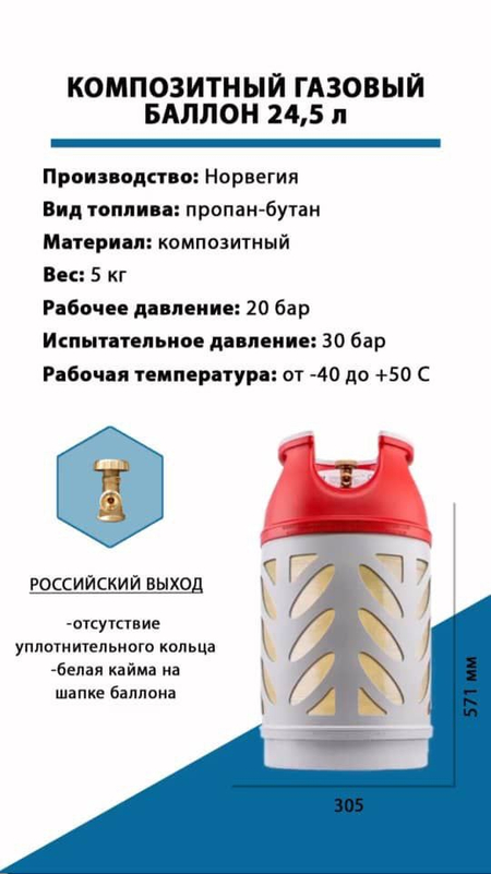 Полимерно - композитный газовый балон Hexagon Ragasco. Стр.пр.Норвегия