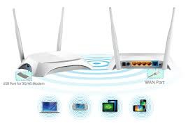 Tp link WI Fi модем в идеальном состоянии