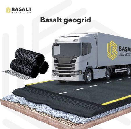 Basalt geosetkasi