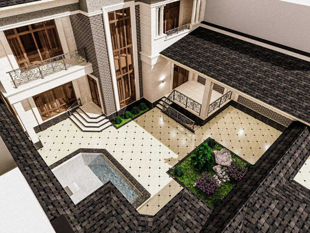 Сдаётся дом в арендй ул. Никитина ID: 54787