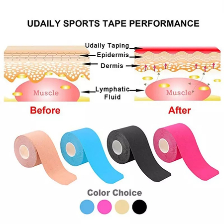 Кинезио тейпы ,Kinesio lenta,sport plastir