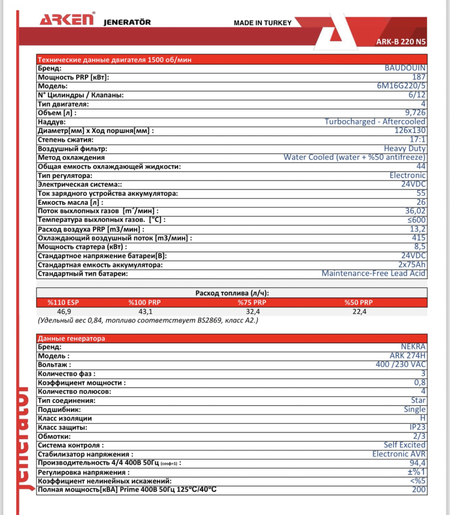 Генератор ARKEN 220KVA (176кВт)