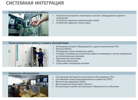 Автоматлаштириш Тизимлари Бўйича Профессионал Хизматлар