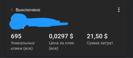 Targeting xizmati online / avval natija keyin kelishuv