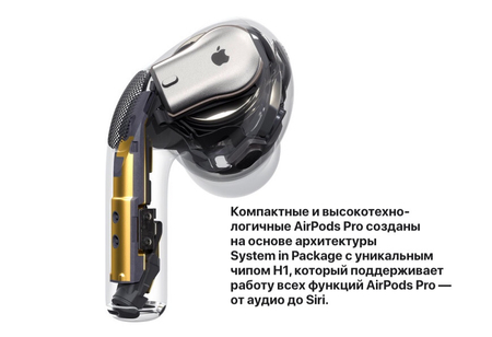 AirPods Remont Orginal