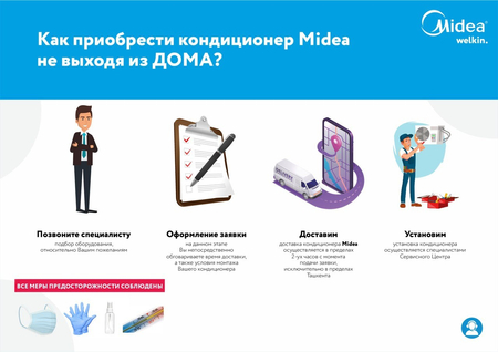Кондиционер Midea (09) Inverter ALBA Low Voltage (105v-265v)  ДОСТАВКА
