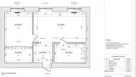 AUTOCAD, 3ds max, REVIT, photoshop, ARXITEKTURA