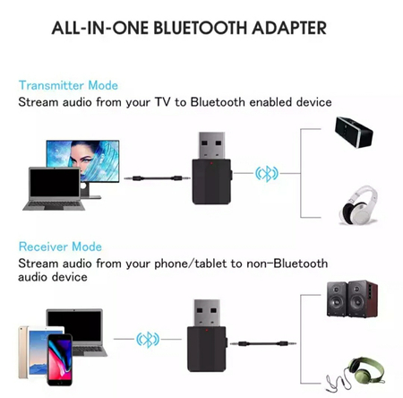 Аудио Bluetooth - трансмиттер ресивер
