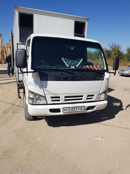 Menga biznes boshlashga   pul kerak