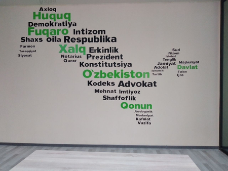 Tashqi reklama xizmati