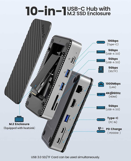 Док-станция ORICO USB-C M.2 NVMe/NGFF SSD-накопитель и 4K HDMI RJ45