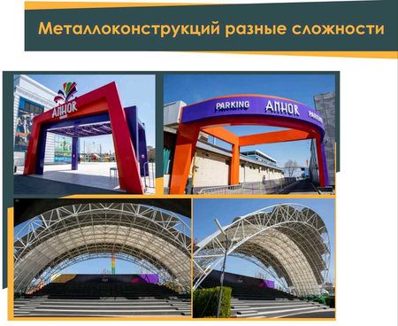 Сварочный работы и лазерный резка