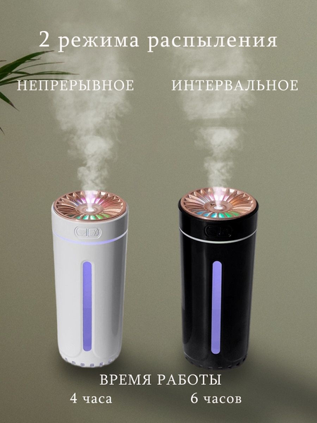Беспроводная увлажнитель воздуха с подсветкой USB
