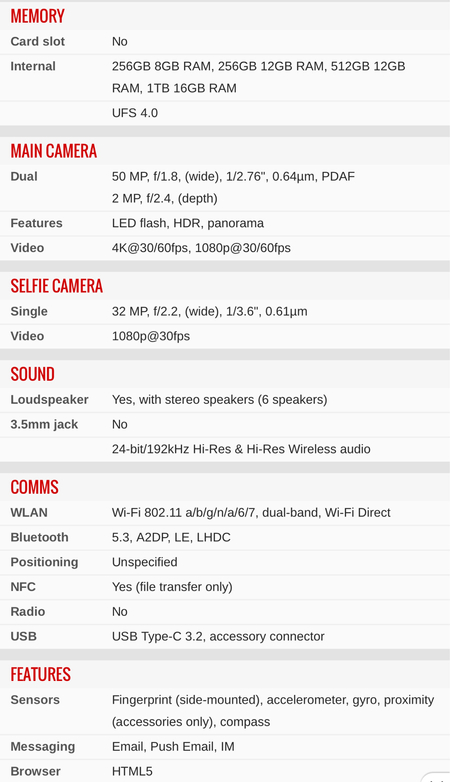 Xiaomi Pad 6S Pro 12/512 Gb