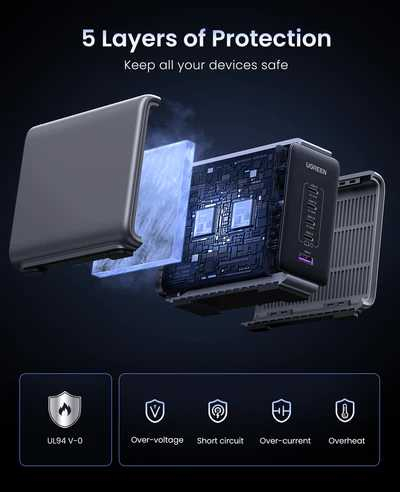 UGREEN Nexode 300W USB C GaN зарядное устройство-5 портов