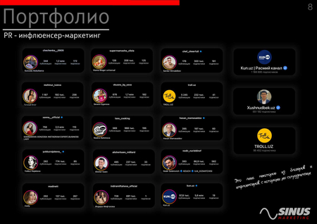 Эффективный SMM для вашего бизнеса!