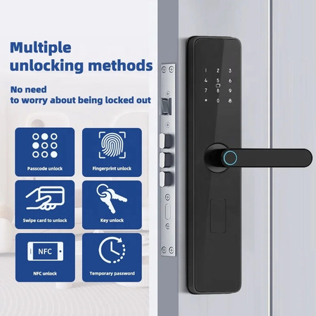 Smart lock AoTe……………………..