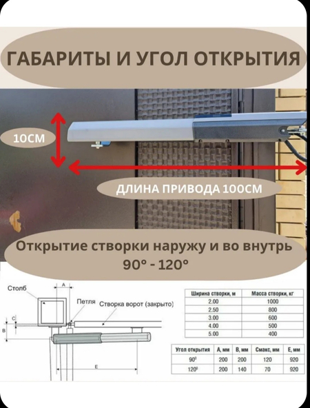 Автоматика для распашных ворот GROW 5000.