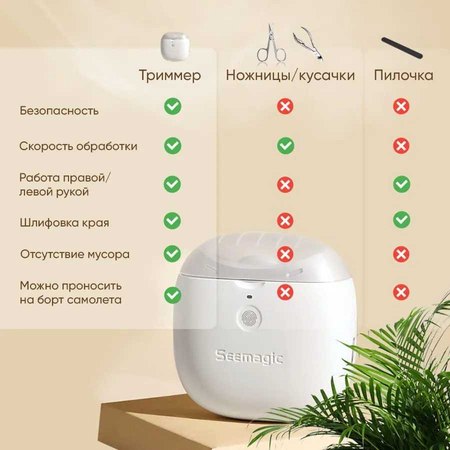 Электрические кусачки для ногтей Xiaomi Seemagic Nail Clippers