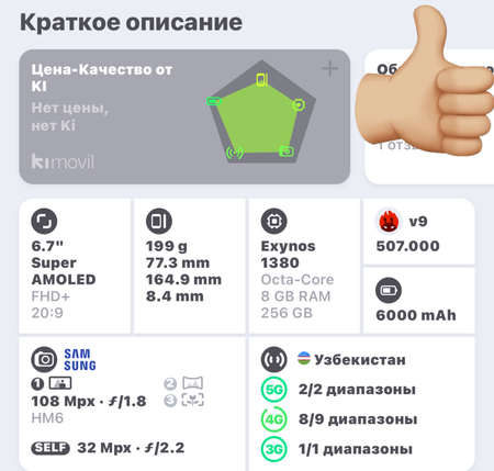 Телефон Samsung Gallaxy F54 8/256GB 108MP