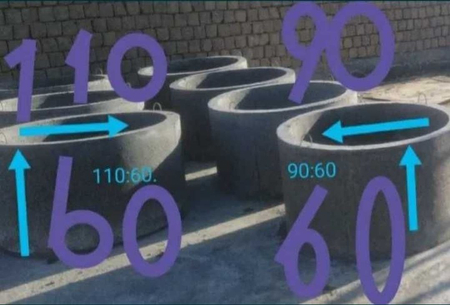Quduq, kolsa, tunel, patrol, ura, qazish xizmati