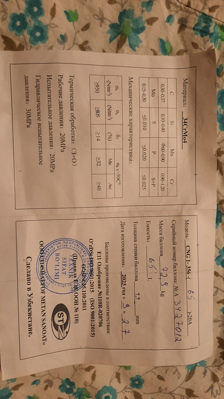 Метан 65талик ишлатилган