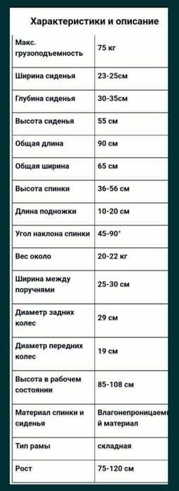 г.
Коляска инвалидные для дцп

6 89