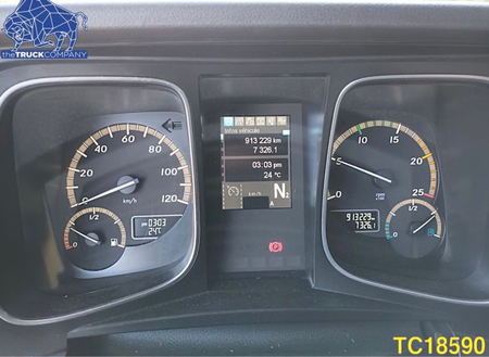 Mercedes-Benz Actros 1842 Euro 6