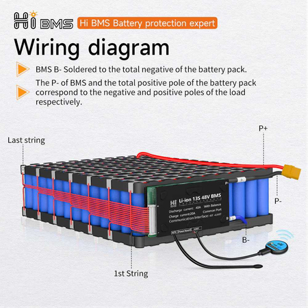 HIBMS Smart BMS 16S 48V Lifepo4 200A