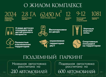 Двушка в новостройке от 13 915 у.е. (ВЦ 172905)