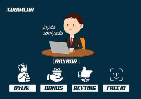 Programma.Dasturiy ta\\\'minot. Dastur. Avtomatizatsiya