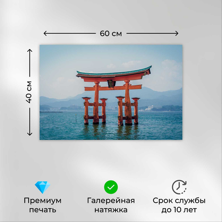Картина на холсте 