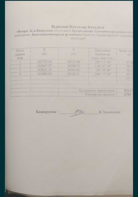 Теплица, иссикхона сотилади