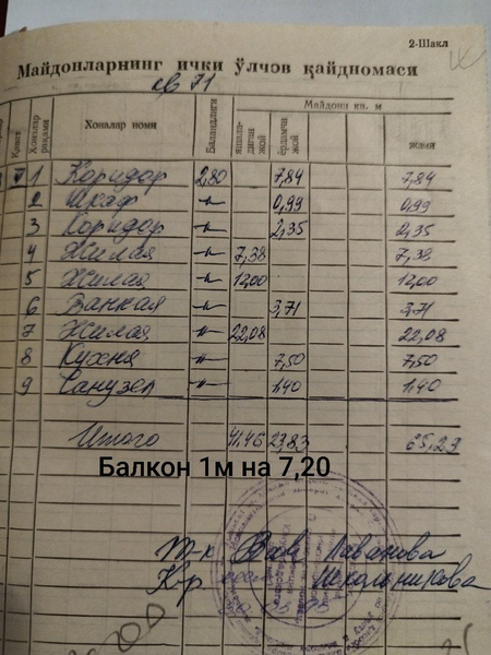 Продаётся квартира Бадамзар 3/5/9 (Бодомзор)