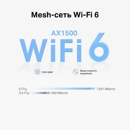 Tp-Link Deco X10 Mesh-система AX1500 Доставка бесплатная