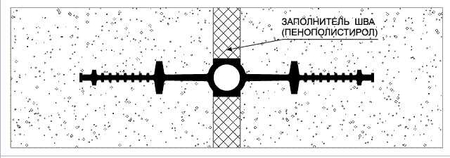 Гидроизоляция швов Шпонка АКВАСТОП ДВ-150/18 ДВ-240/20 ДВ-320/50