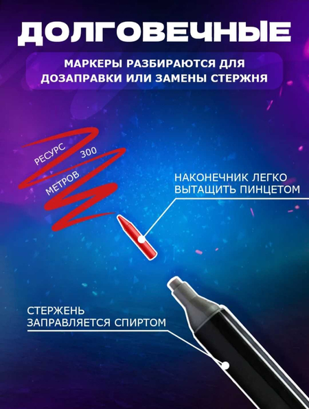 Маркеры для скечинга 80 шт.