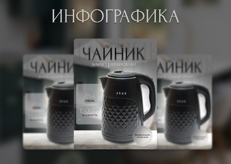 Инфографика для маркетплейсов Uzum , Ozon , Wildberries