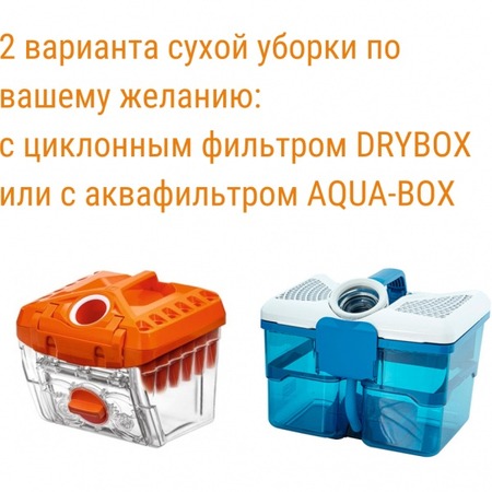Пылесос Thomas DryBOX Amfibia Pet