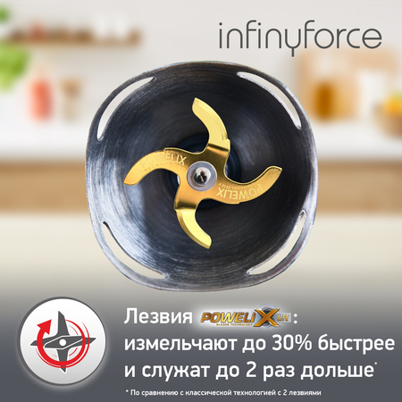 Погружной блендер MOULINEX DD944810