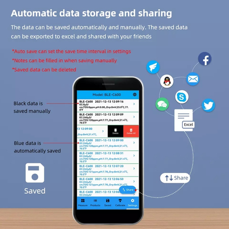 7та функция битта аппаратда: (PH, EC, TDS, ORP, SALT, S.G, TEMP)
