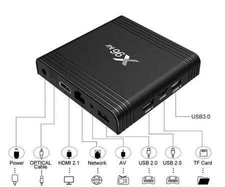 Smart box x96 Air