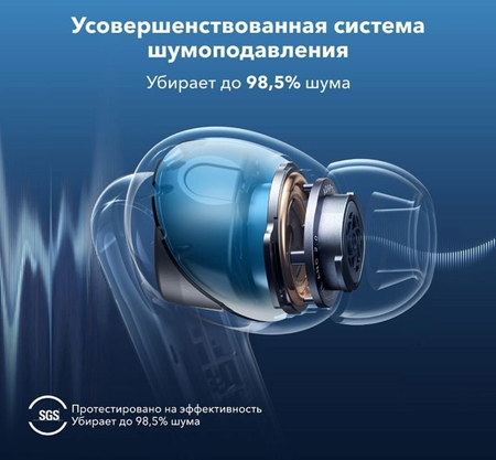 Наушники Anker Soundcore Liberty ⁷4 NC (Оригинал)